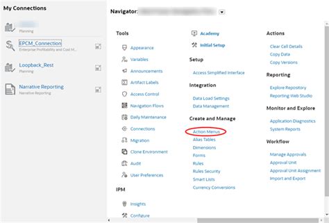 Working With Epm Direct Urls Random Epm Notes