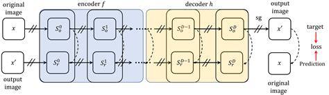 Guyue Hu Guyue S Homepage