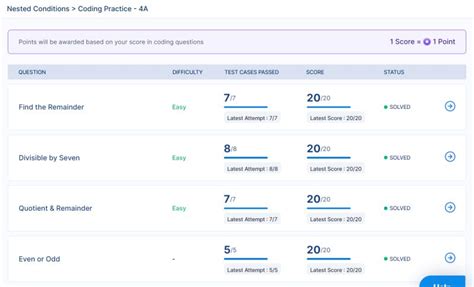 architha vutthuri on linkedin day38 python fullstack ccbp coding