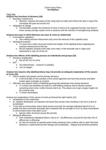 Aqa A Level Sociology Crime And Deviance Teaching Resources