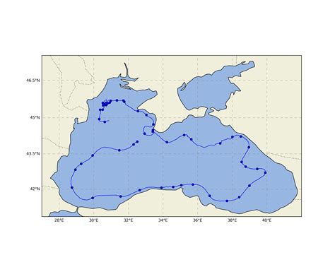 Python визуализация траектории объекта как добавить текст к точкам на графике Stack