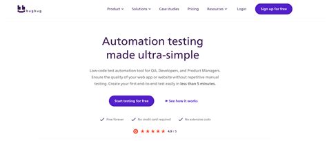 Saas Testing Guide And Tools In 2025