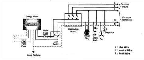 Draw A Schematic Diagram Of A Common Domestic Circuit Schema