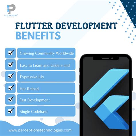 Perceptions Technologies On Linkedin Perceptionstechnologies Flutterdevelopment Flutter