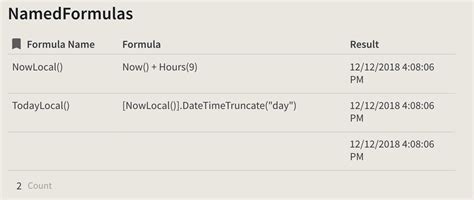 List Of Named Formulas Coda Maker Community