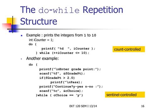 PPT Week 4 Repetition Structures Loops PowerPoint Presentation