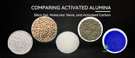 Activated Alumina Sse Enterprise