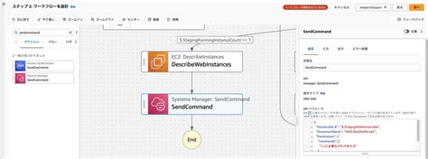 Aws Step Functionsを使ったステージング自動起動と自動停止！ Adwaysエンジニアブログ