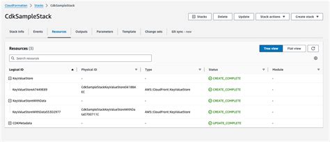 Aws Cdk で Cloudfront Keyvaluestore の L2 Construct がサポートされました（ただし Cloudfront Functions との関連付けは未対応