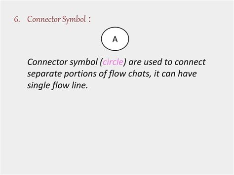 Programming Flowcharts For C Language Pptx Programming Languages Computing
