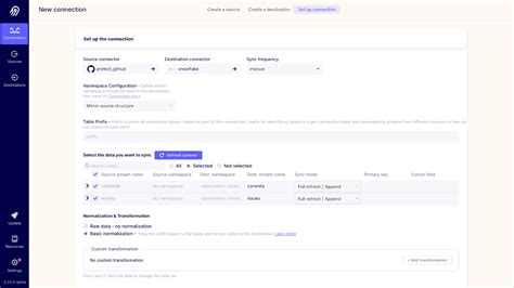Orchestrate Elt Pipelines With Prefect Airbyte And Dbt Airbyte