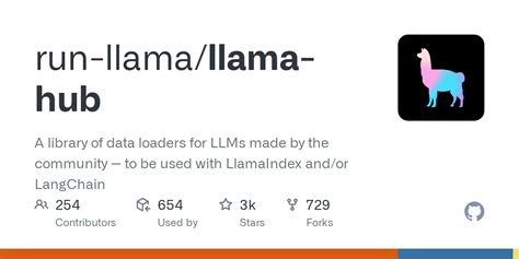 github run llama llama hub a library of data loaders for llms made