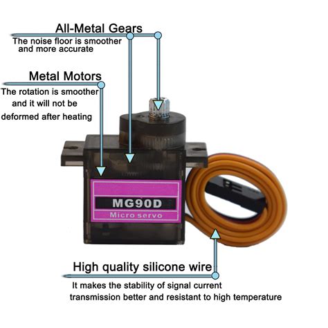 4 Pack Mg90d 9g Digital Micro Servo Full Metal Gear 360 Degree Continuous