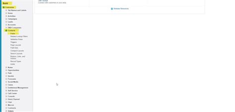 Salesforce Formula Field To Calculate Age