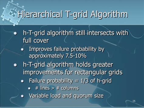 Ppt Revisiting Hierarchical Quorum Systems Powerpoint Presentation Free Download Id5612426
