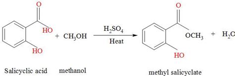 Write Two Methods Of Preparation Of Methyl Alcohol Described By Diagram Give Such A Test Of