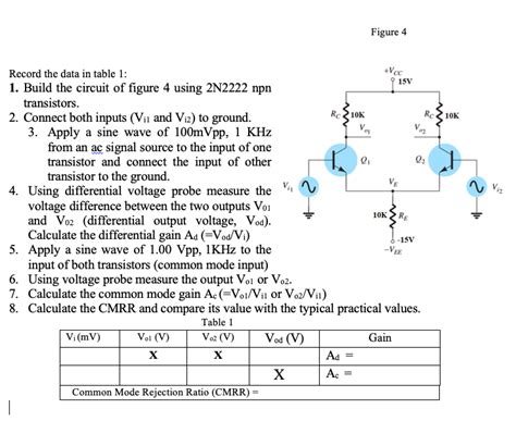 Then The Output And Gain For Different Input Signal Chegg Com