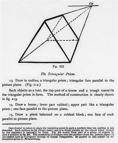 Perspective Drawing Lesson For Beginners An Easy To Follow Guide