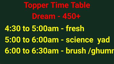 Best Time Table For Class 8 Cbse At Tayla Sligo Blog