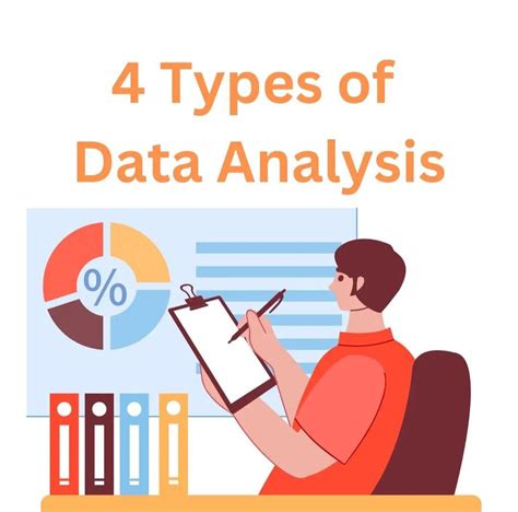 Mansi Panwar On Linkedin Dataanalysis Businessintelligence
