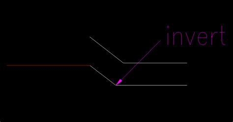 Discussion Forums RPLS Com