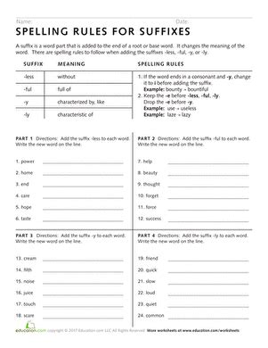 Spelling Rules For Suffixes Artofit