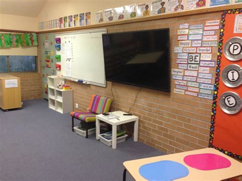 Blog Posts 5 6d Class Blog