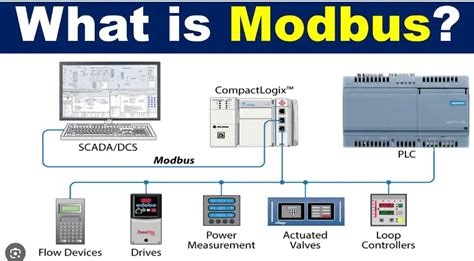 Modbus A Slow But Reliable Communication Protocol For Industry