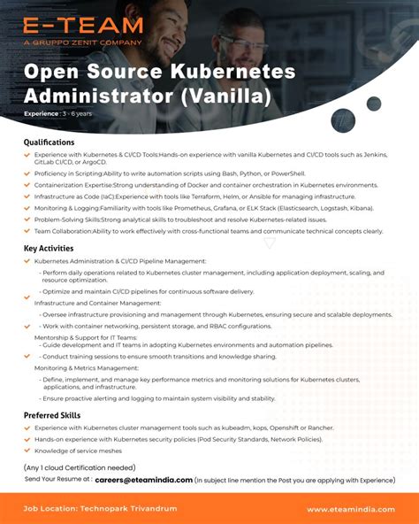 Hiring Kubernetesjobs Devops Opensource Technopark Eteamindia… E Team Informatica India