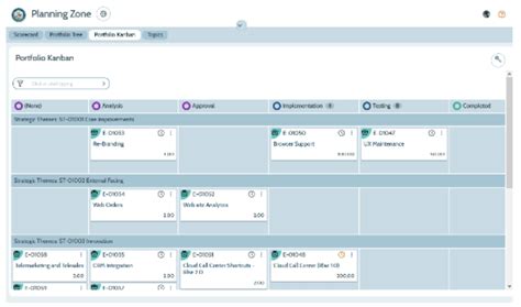 For Teamforge Customers Solution Briefs Digital Ai