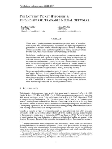 Finding Sparse Trainable Neural Networks Pdf Pdf Artificial Neural