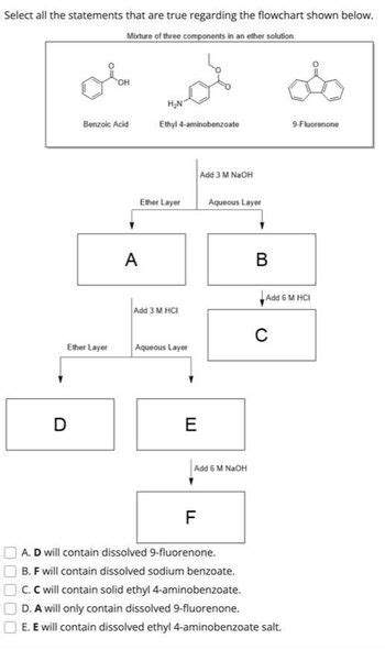 Answered Benzoic Acid Ether Layer D A Ethyl 4 Aminobenzoate Ether Layer Add 3 M Hci Aqueous