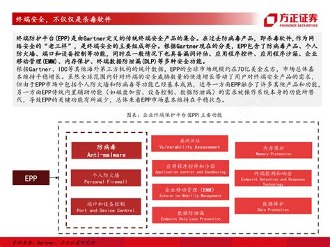 终端安全，不仅仅是杀毒软件 终端防护平台 Epp 是由gartner定义的传统终 行行查 行业研究数据库