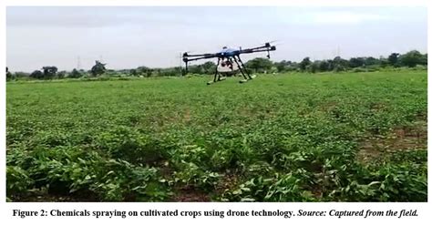 The Application Of Drone Technology For Sustainable Agriculture In India Current Agriculture