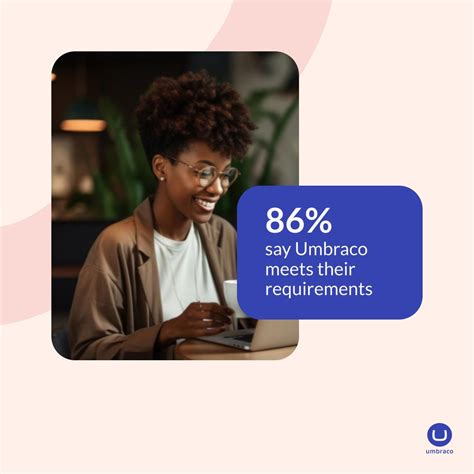 Umbraco On Linkedin Umbraco Vs Your Cms