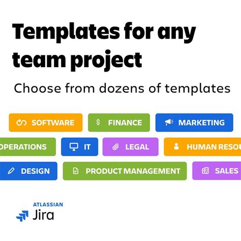 Jiras Pre Built Templates For Any Type Of Work Or Team Help Projects Start Faster And Finish On