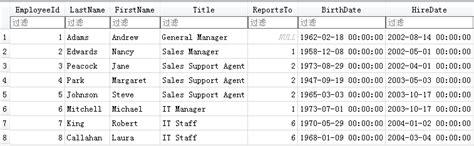 solved write a single sql statement to show the first name