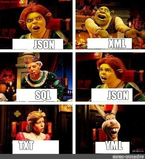 Комикс мем Xml Json Sql Json Yml Txt Комиксы Meme