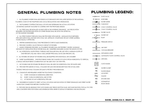 Plumbing Notes Pdf Plumbing Pipe Fluid Conveyance