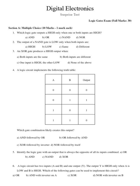 Digital Electronics Basic Gates Mcqs Pdf Logic Gate Electrical Circuits