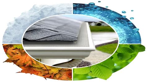 How Does Leaffilter Work Gutter HQ