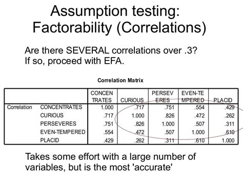 Exploratory Factor Analysis