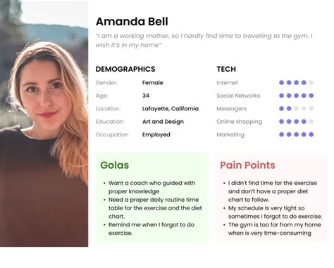 Create Ios And Android Mobile App For Your Business By Sravi780 Fiverr