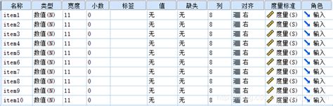 Spss(十八)spss之信度分析(图文数据集)路易三十六的博客 Csdn博客spss信度分析 Spss(十八)spss之信度分析(图文数据集)路易三十六的博客 Csdn博客spss信度分析