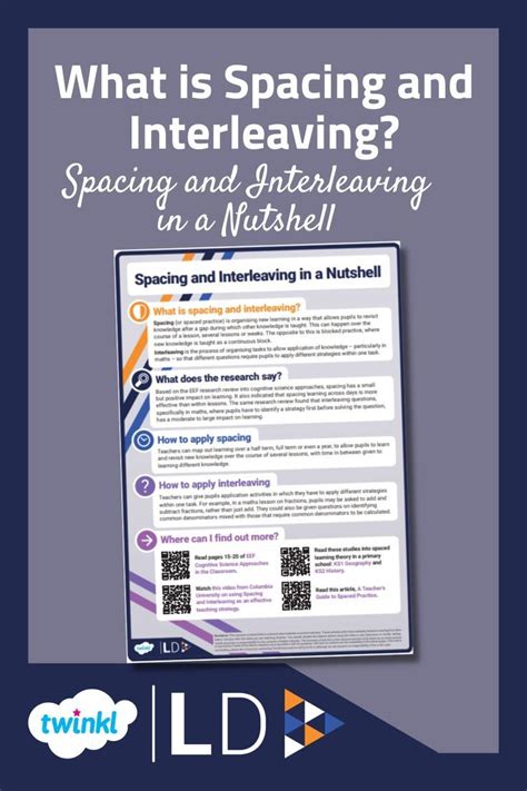 What Is Spacing And Interleaving Spacing And Interleaving In A Nutshell Cognitive Science