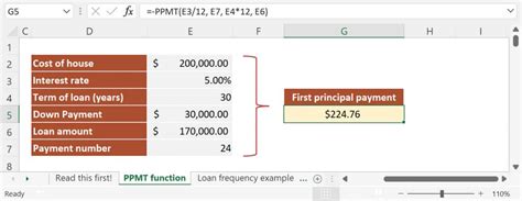 How To Use Ppmt Function In Excel Step By Step Guide