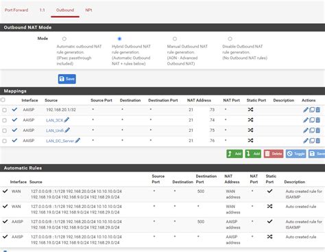 Outbound NAT Netgate Forum
