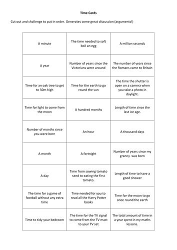 maths investigations by tafkam teaching resources tes