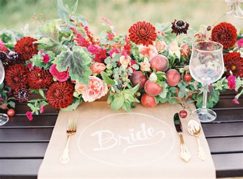 Oh One Fine Day DIY KRAFT PAPER TABLE SETTINGS