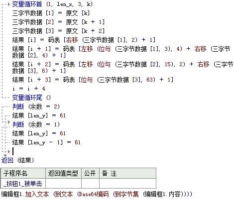 图片转base64太长 女性肛口长个肉粒图片 随意云